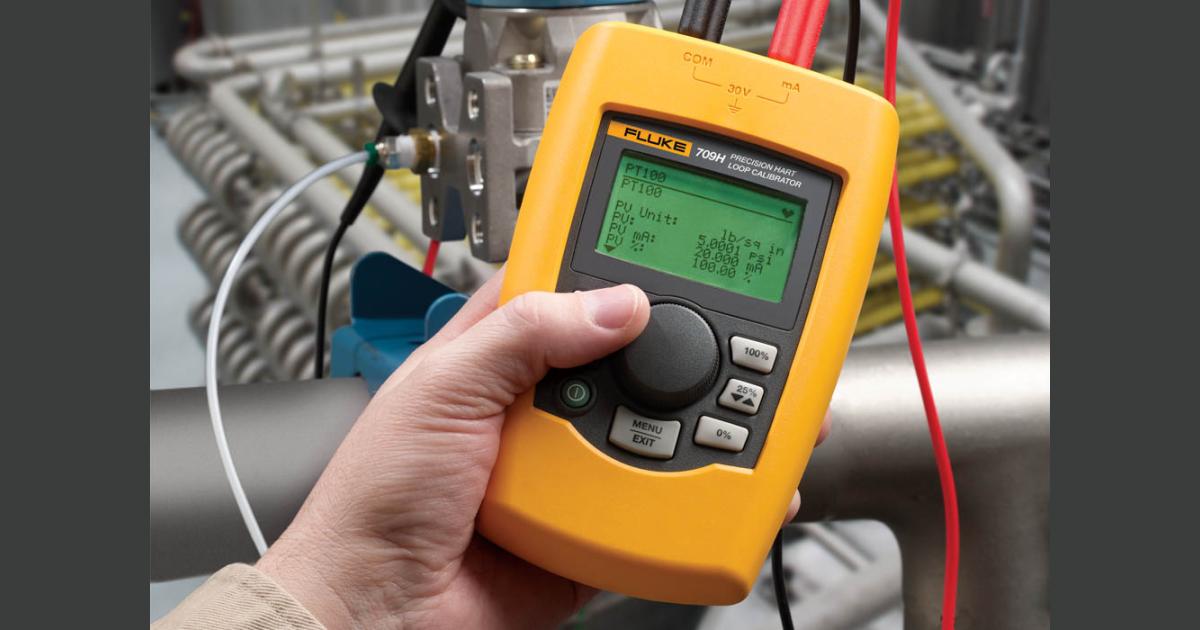 Procesmeters | EURO-INDEX